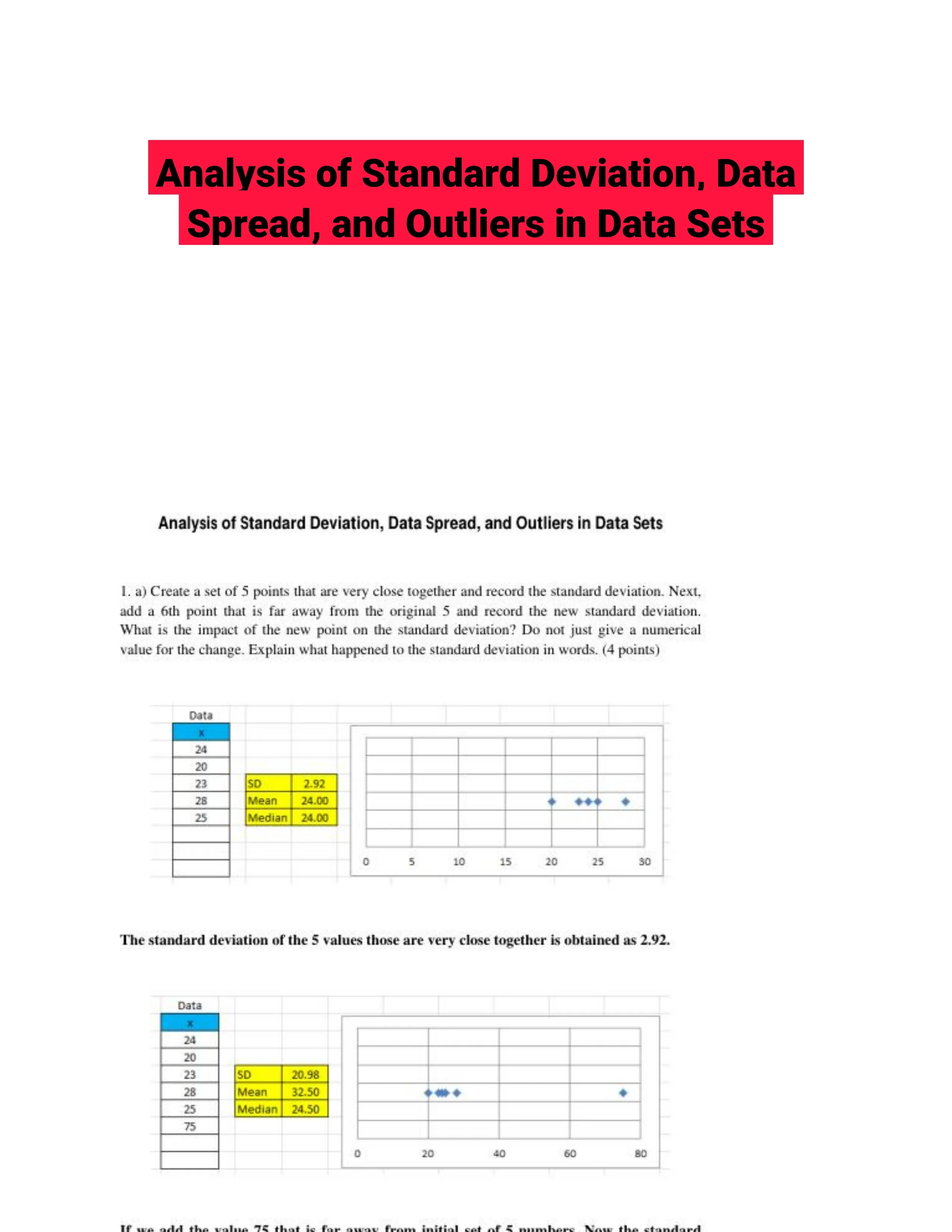 Analysis Of Standard Deviation Data Spread And Outliers In Data Sets Solved Assignments