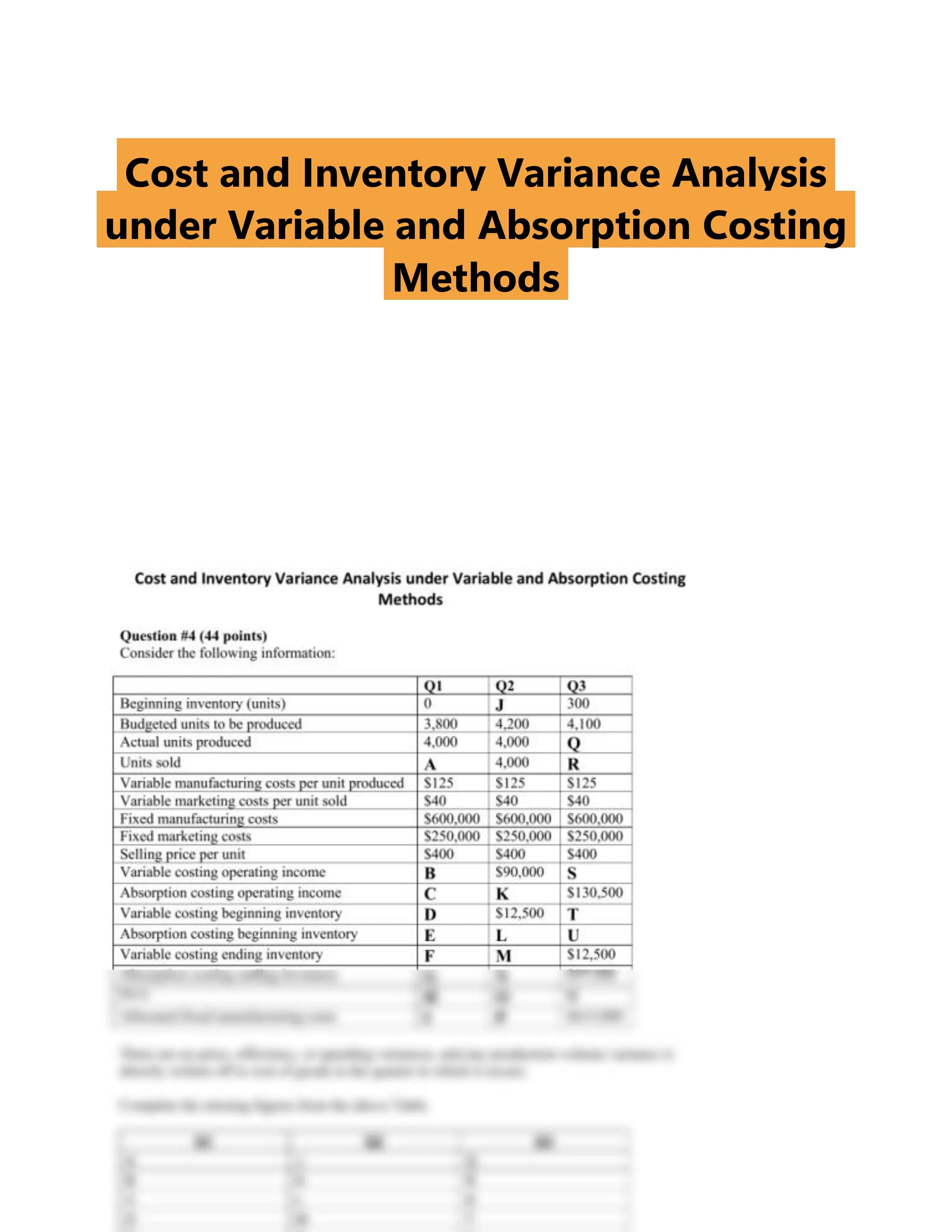 Cost And Inventory Variance Analysis Under Variable And Absorption Costing Methods Solved
